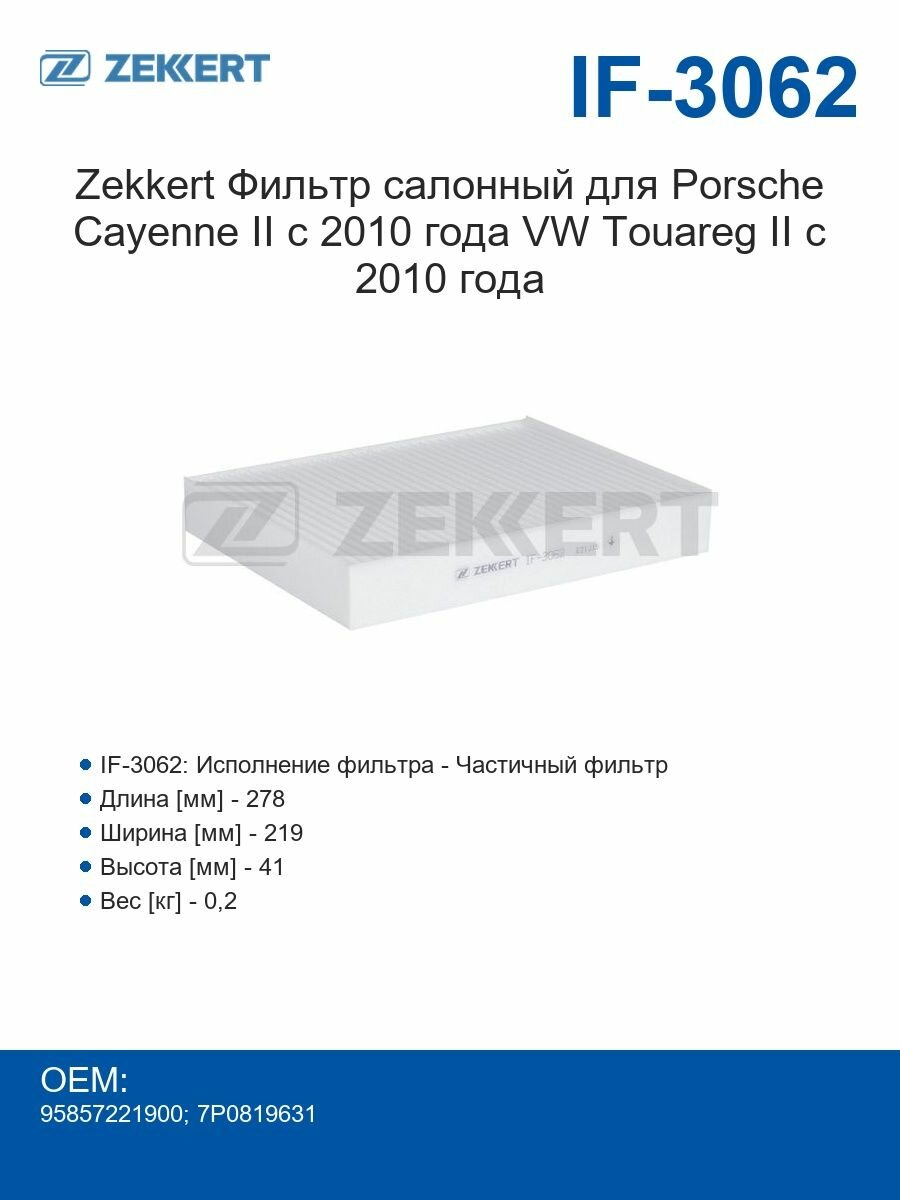 Zekkert Фильтр салонный для Porsche Cayenne II с 2010 года VW Touareg II с 2010 года