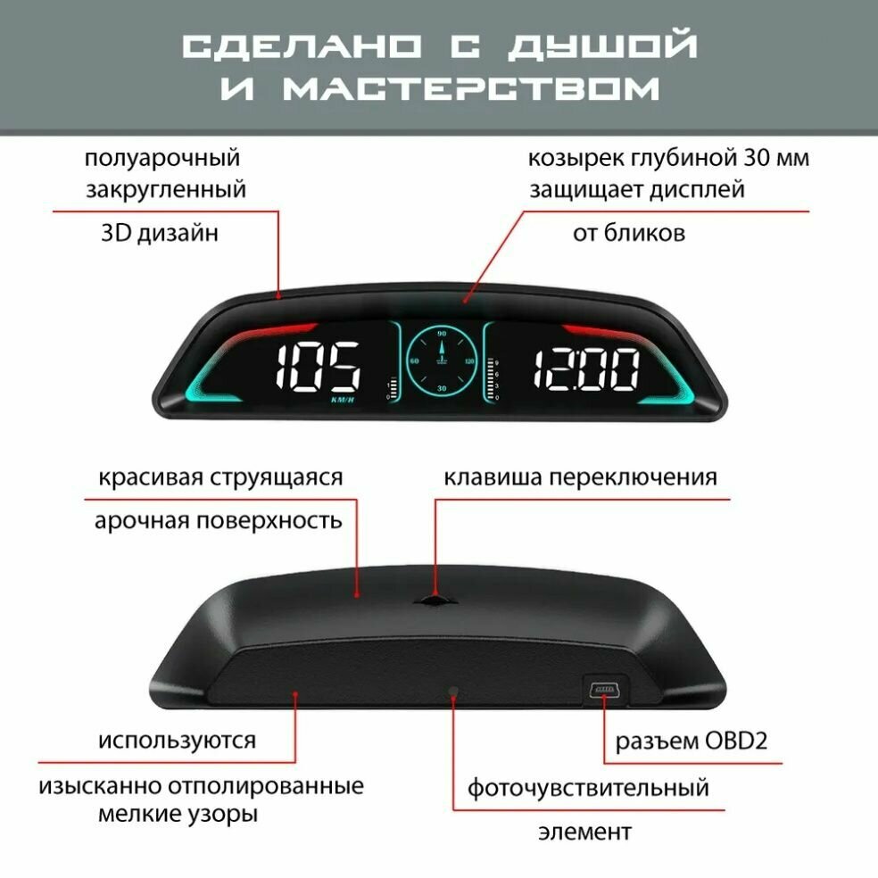 Компьютер бортовой арт. B3