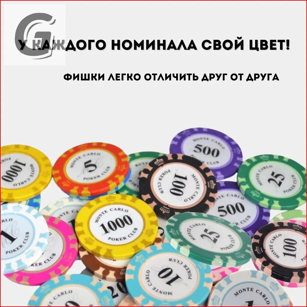 Набор для покера — фото 1