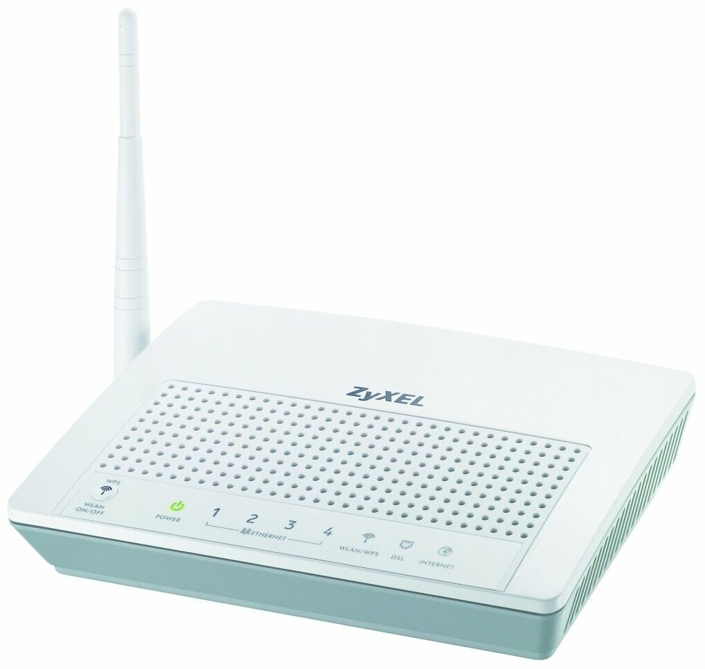 Роутер ZYXEL, P-870HW-51A, V2, WiFi, 100 Mbps, 4 LAN порта, белый