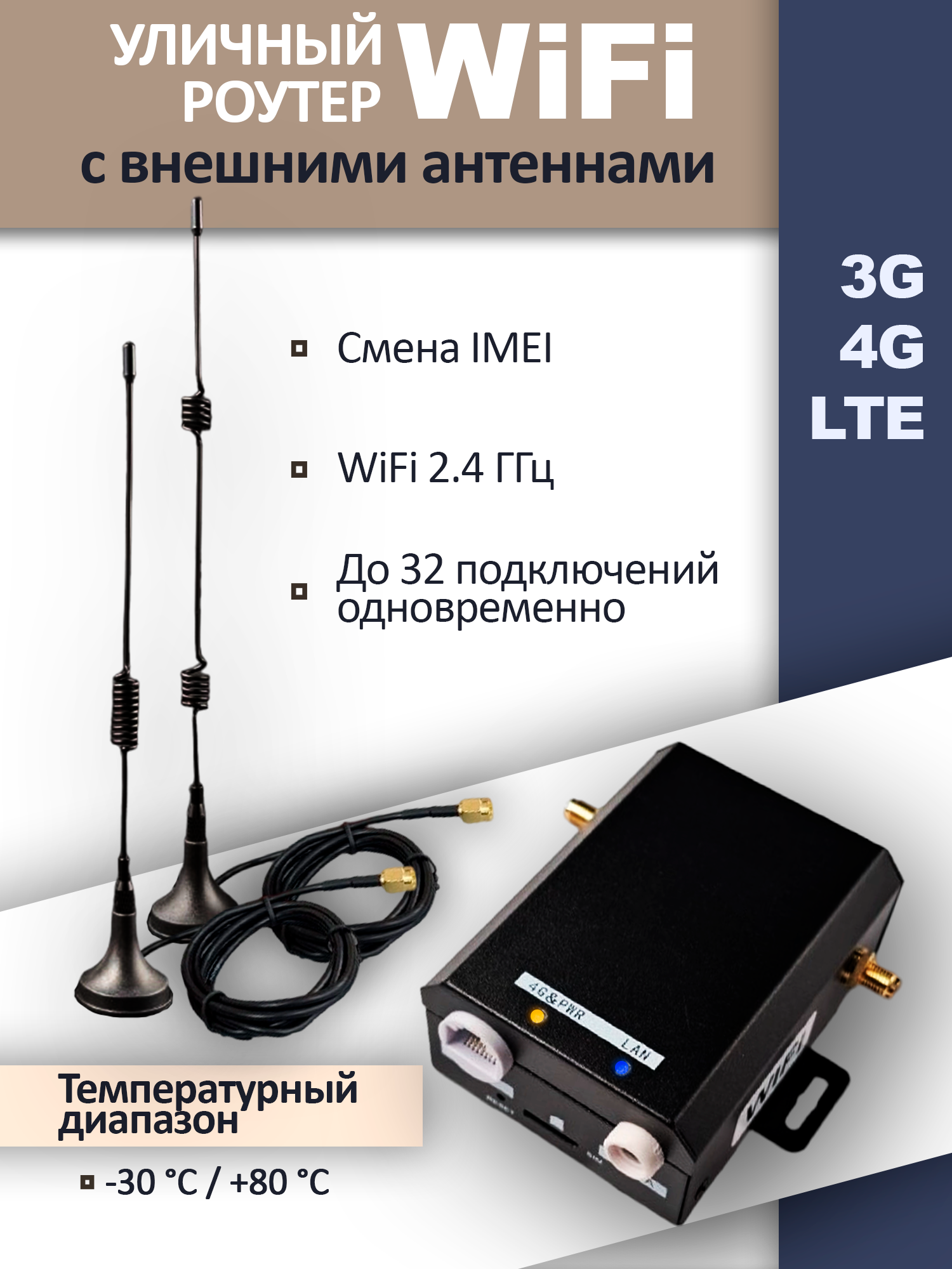 Уличный 4G Wi-Fi роутер для сим карты с магнитными антеннами