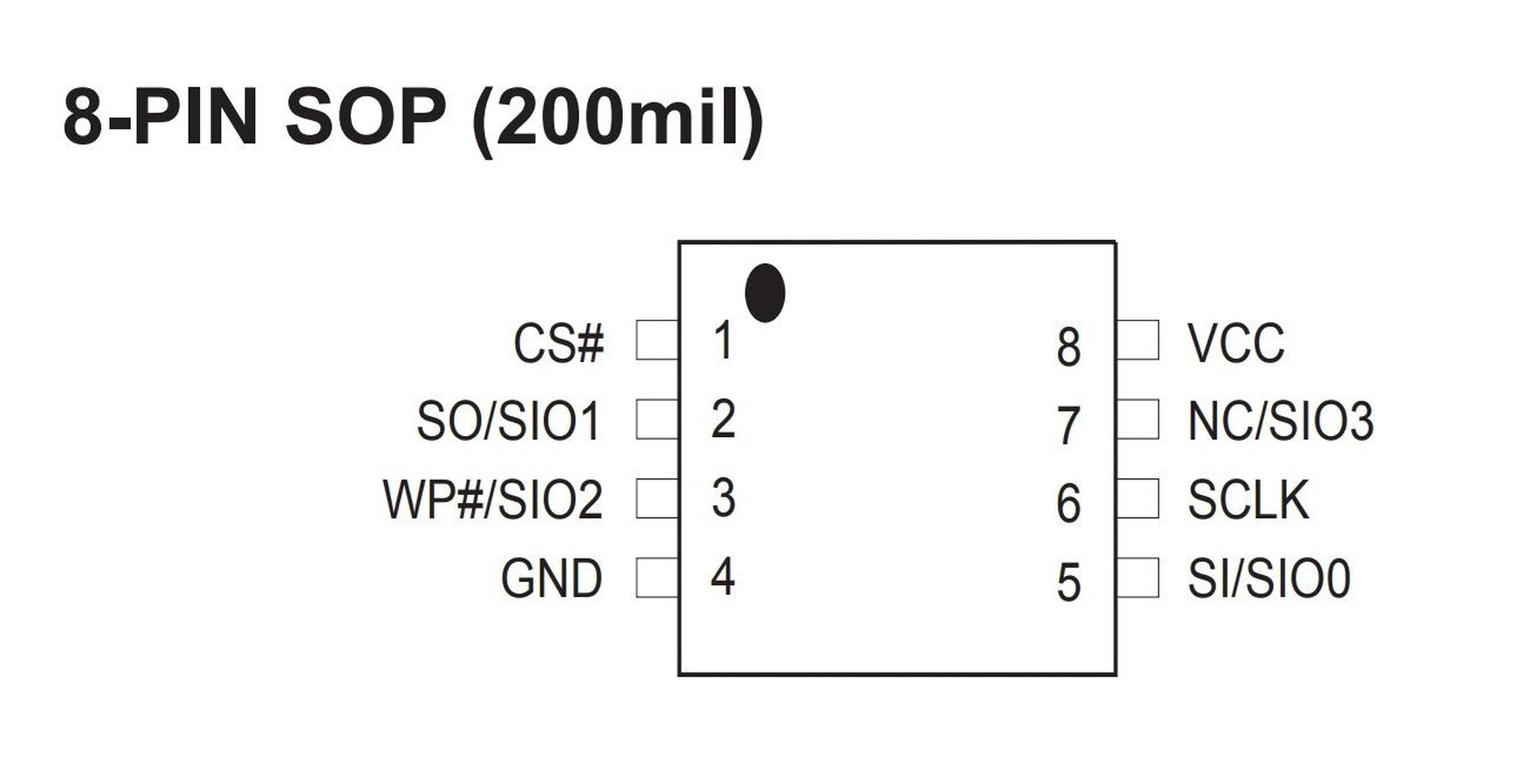 Микросхема MX25L6445EM2I-10G
