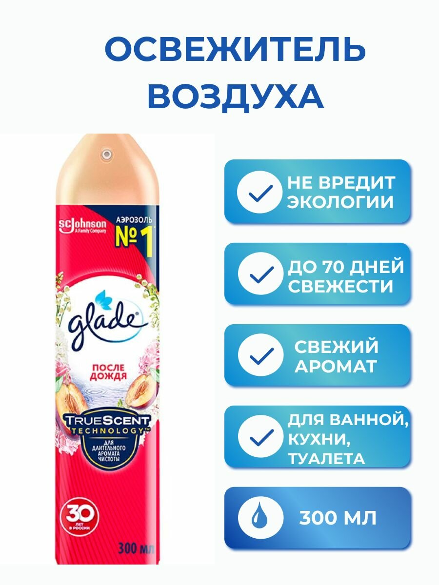 Освежитель воздуха GLADE После дождя, 300мл