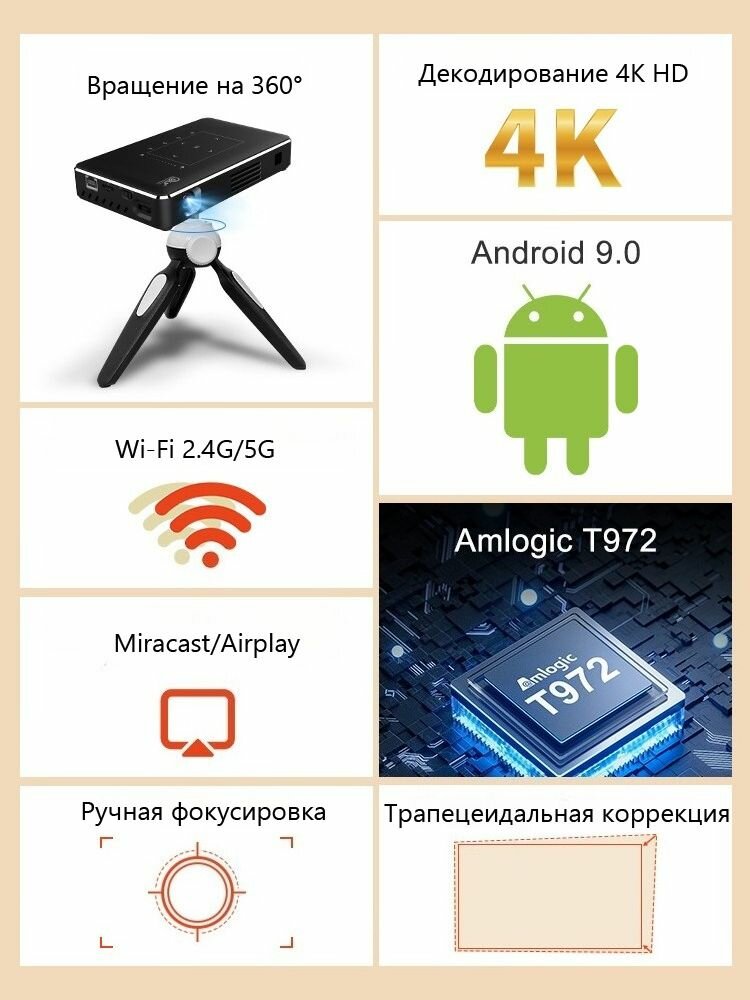 Проектор, DLP, серый — фото 1