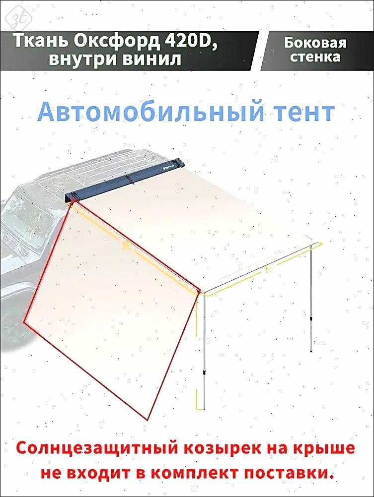 Автомобильный тент Боковая стенка 2.5M*2M