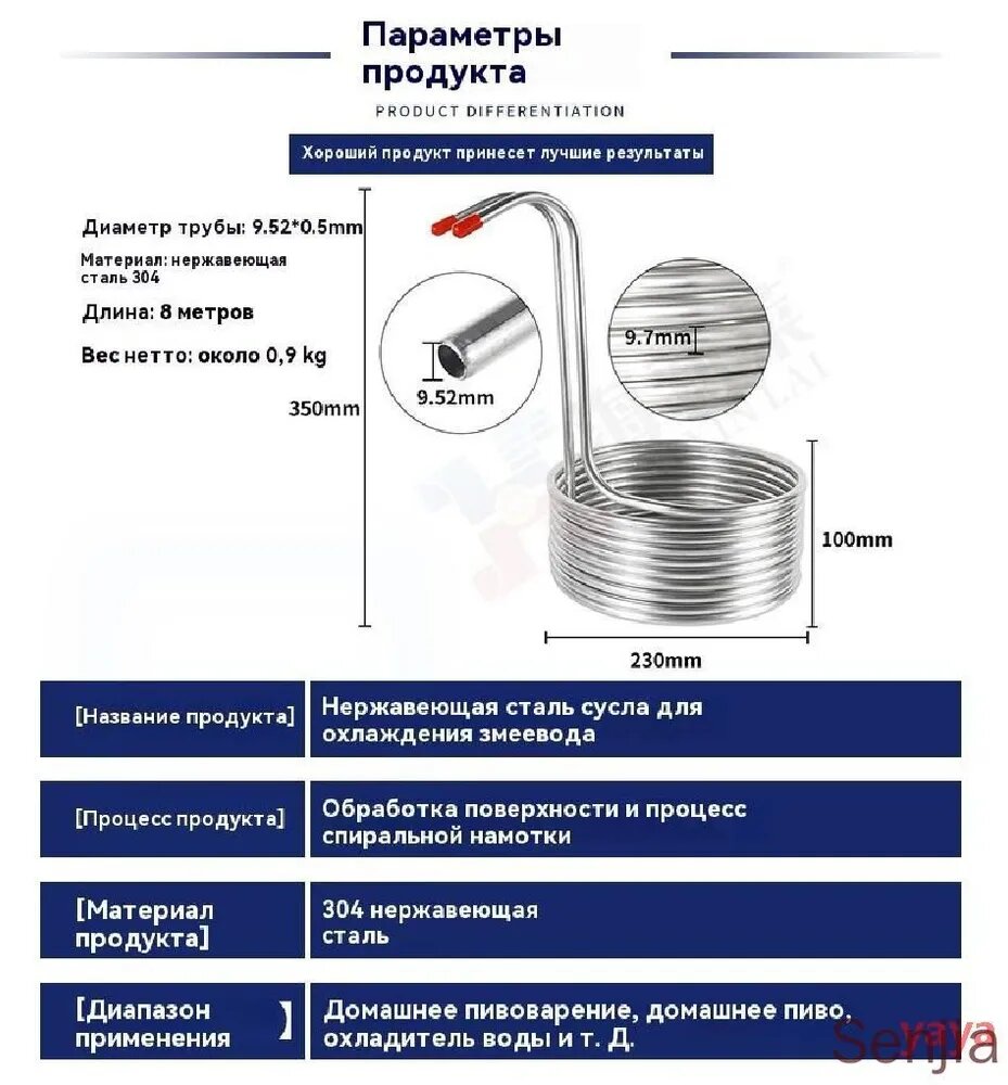 Охладитель солодового сусла из нержавеющей стали 304 для домашнего пивоварения, 9.52 мм x 8 м