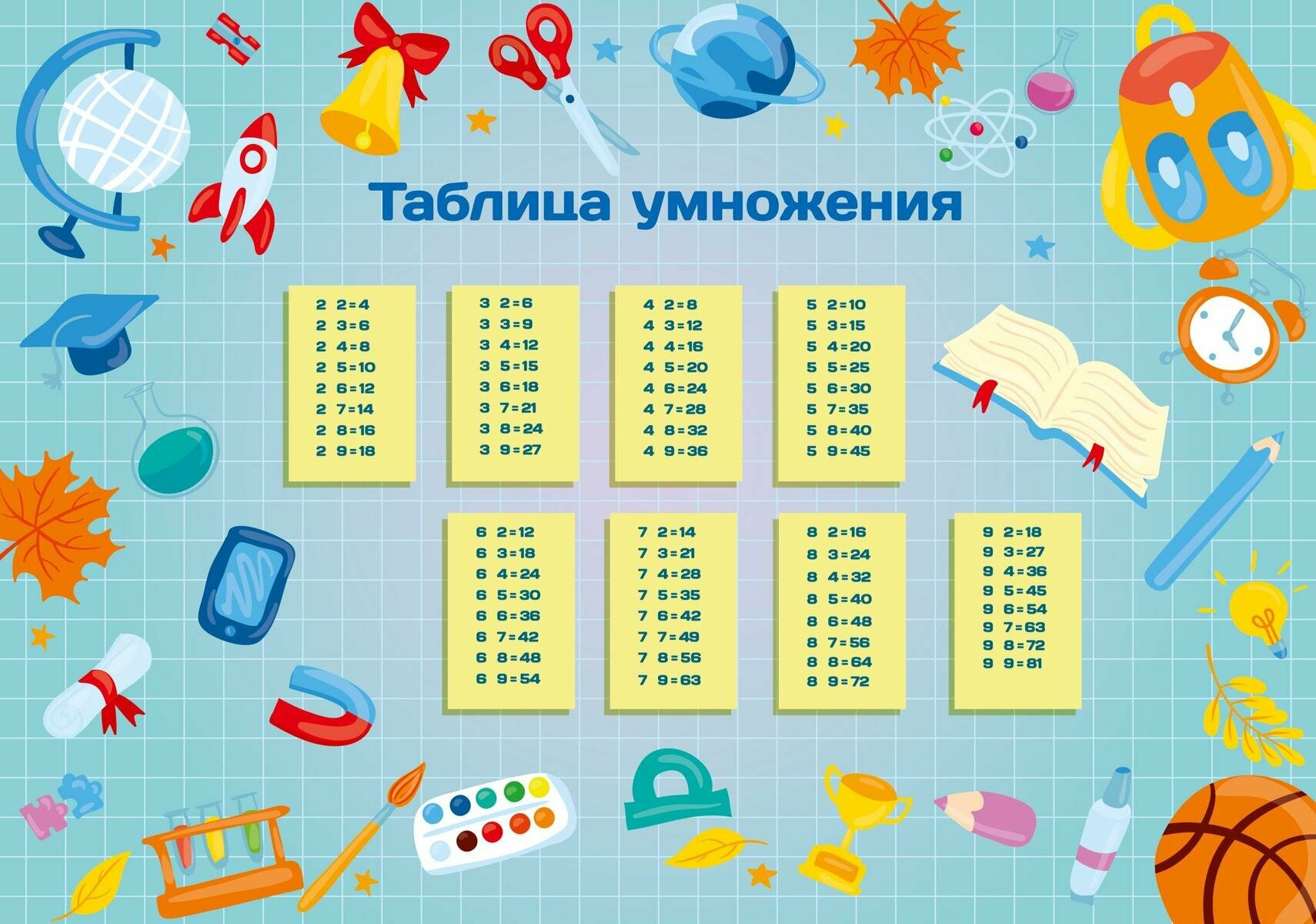 Настольное покрытие для лепки 330x230 мм, пчёлка "цвета и фигуры 2025", с таблицей умножения