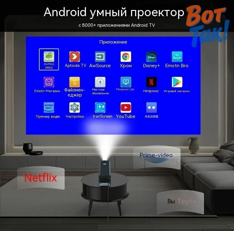 Гобо-проектор — фото 1