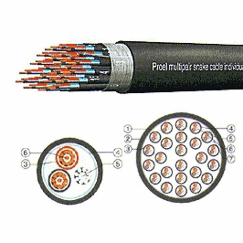Кабель микрофонный в нарезку Proel CMI24, 1 м