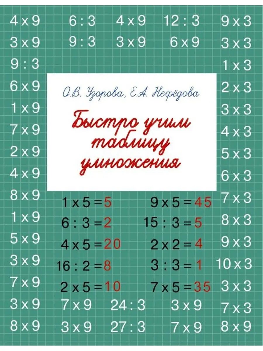 Быстро учим таблицу умножения