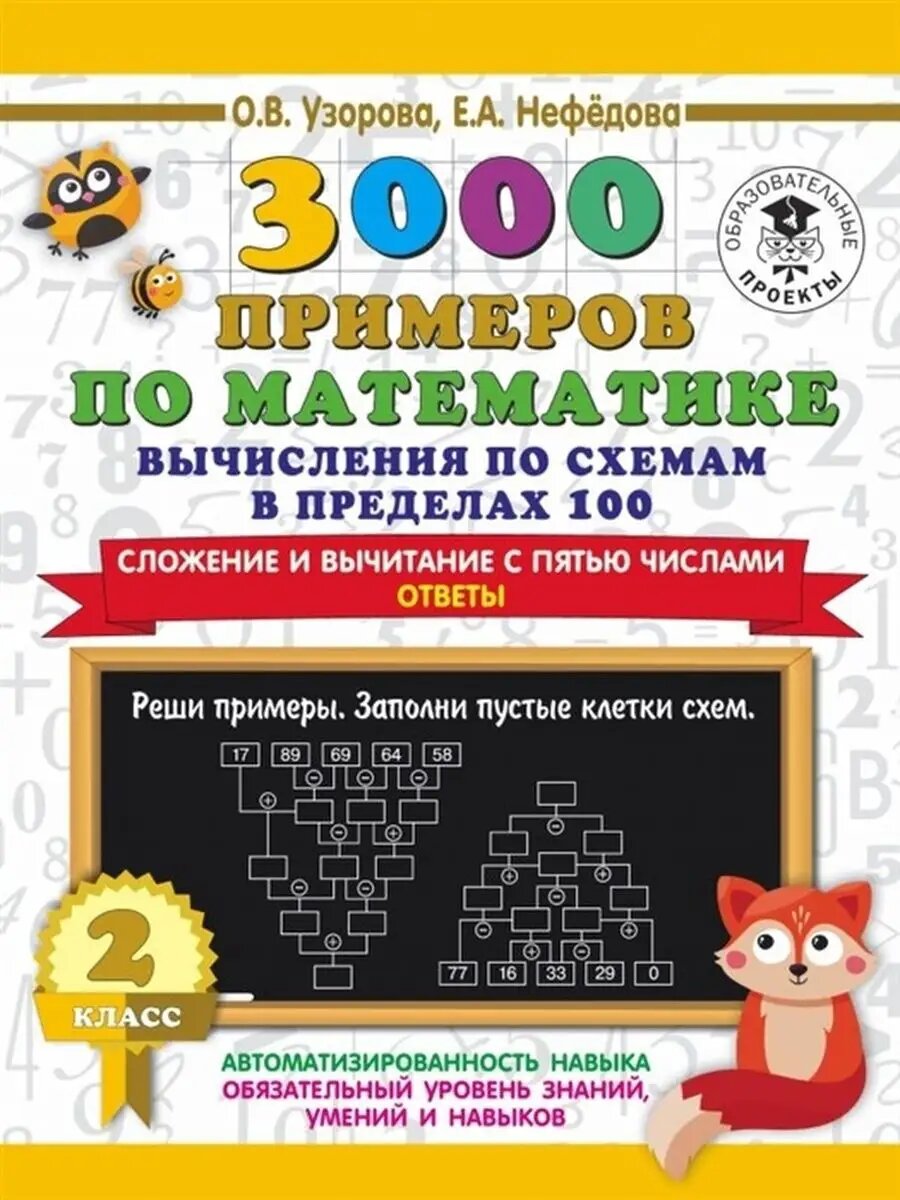 Сложение и вычитание с 5-ю числами. 2 класс.