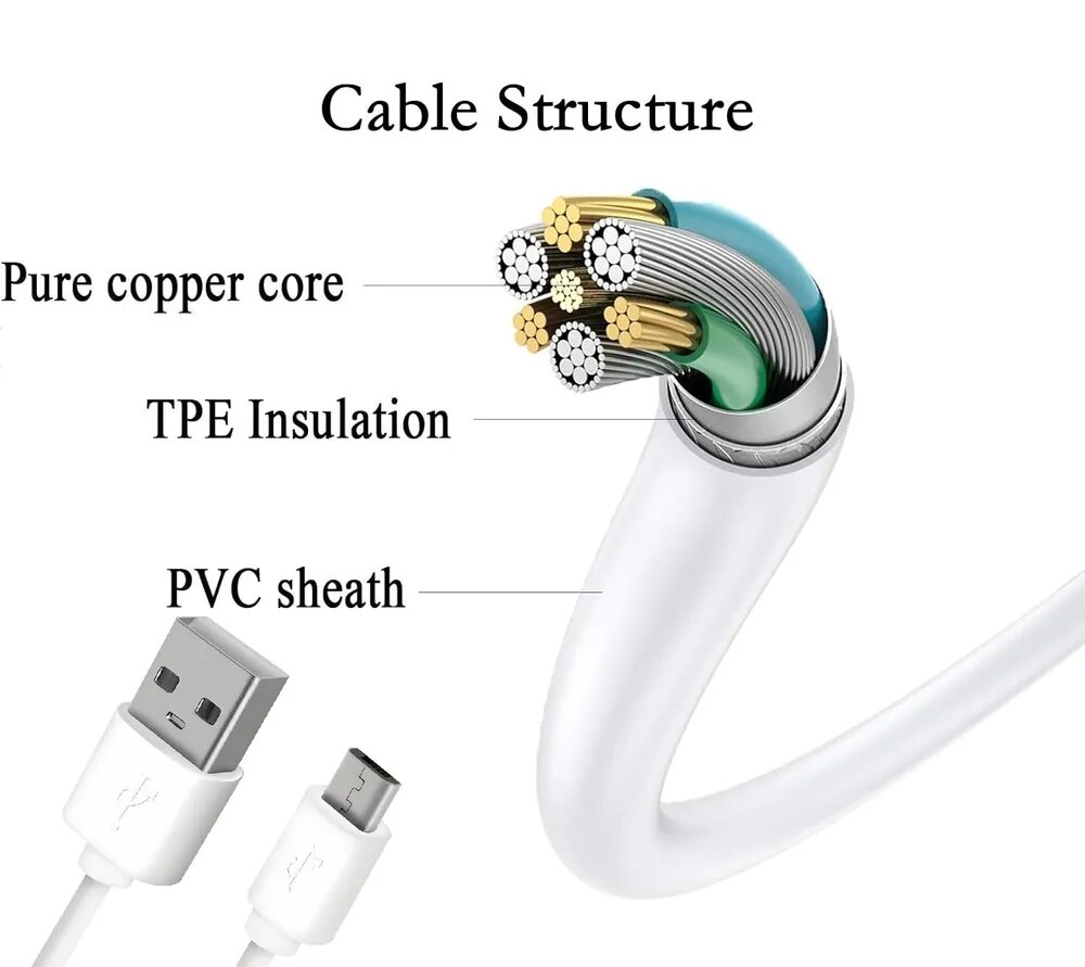 Удлинитель кабеля Micro-USB 2.0 Type-A, 4 м, белый — фото 1