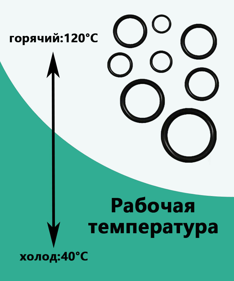 Кольцо уплотнительное автомобильное, арт. набор колец уплотнительных, 1 шт. — фото 1