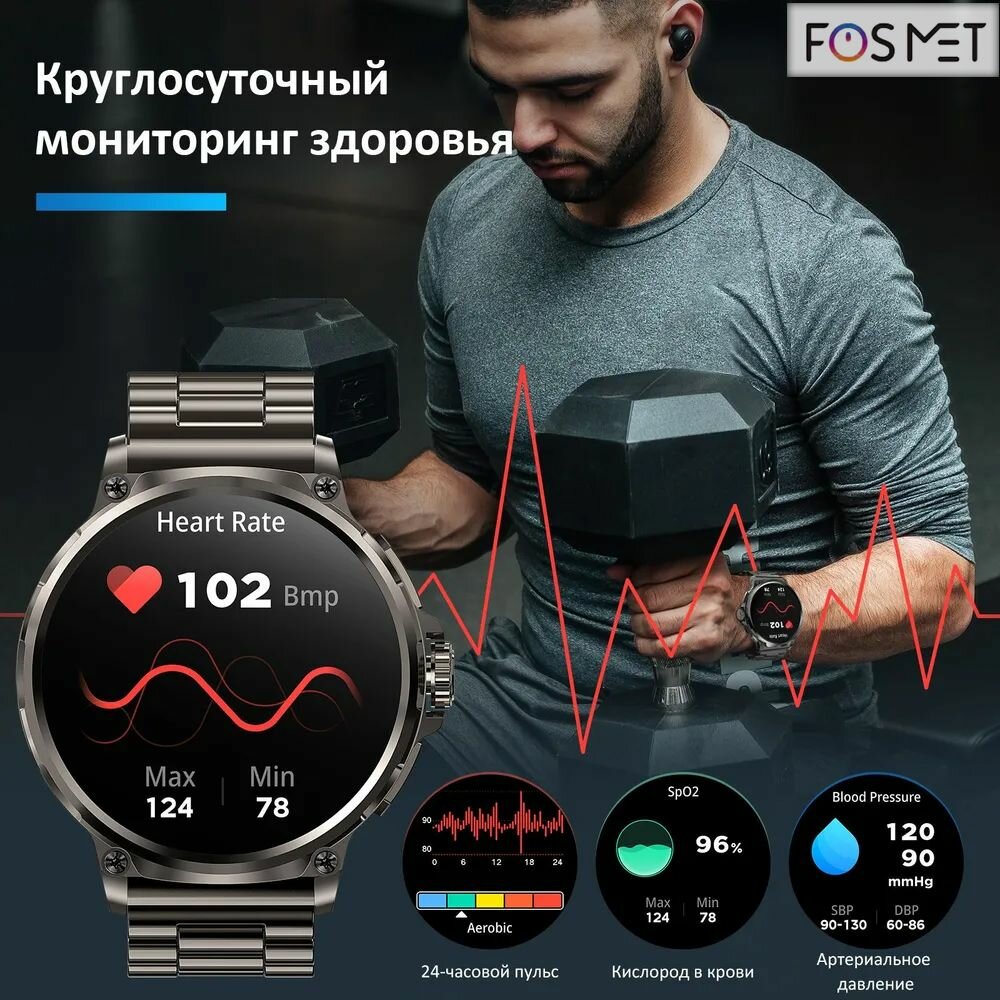 FOSMET Умные часы Смарт часы Спортивные Smartwatch, 1,85-дюймовый Ultra HD большой экран, Bluetooth Talking Smartwatch, поддержка IOS/Android системы.