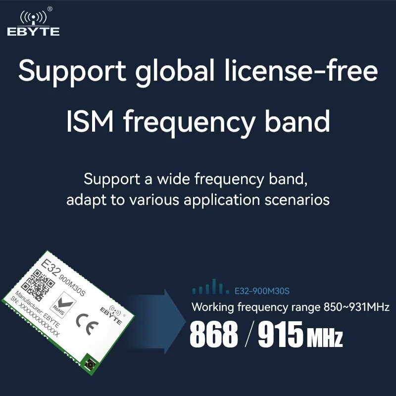 Модуль беспроводной Lora EBYTE E32-900M30S — фото 1