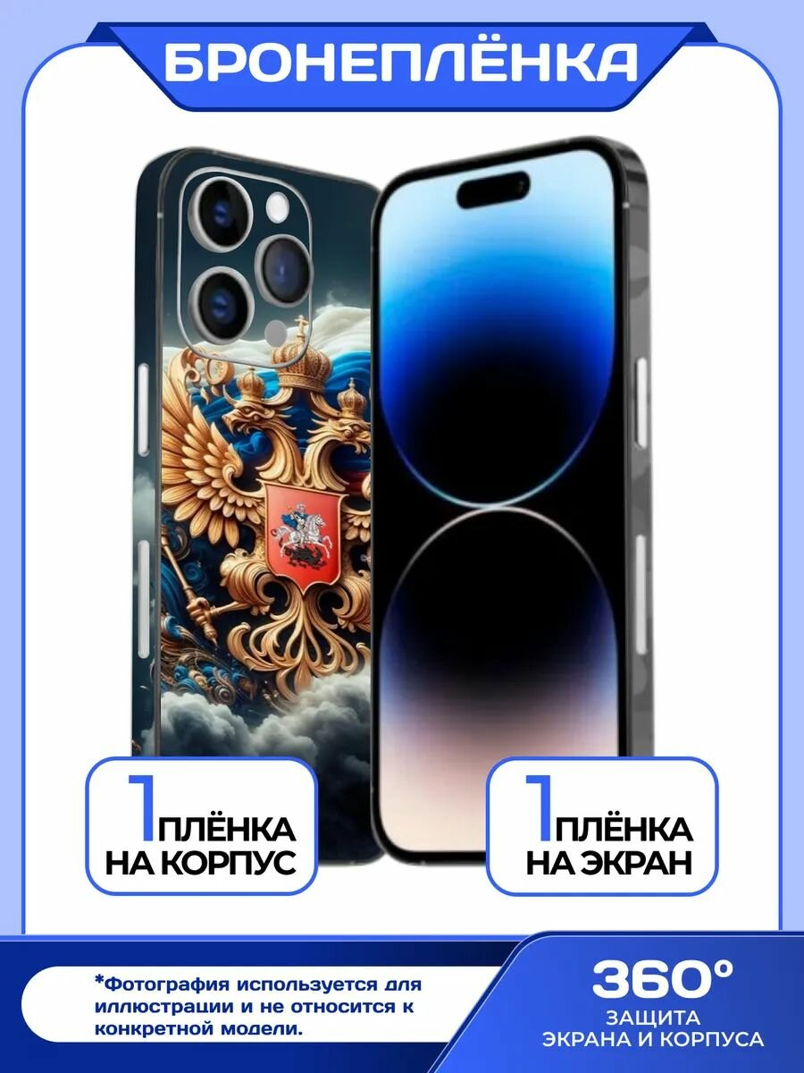 Пленка на экран и корпус для iPhone 16 Pro Max