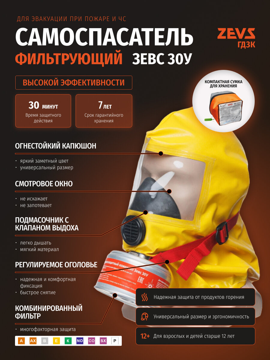 Самоспасатель при пожаре фильтрующий противогаз зевс 30У (гдзк-у) высокой эффективности