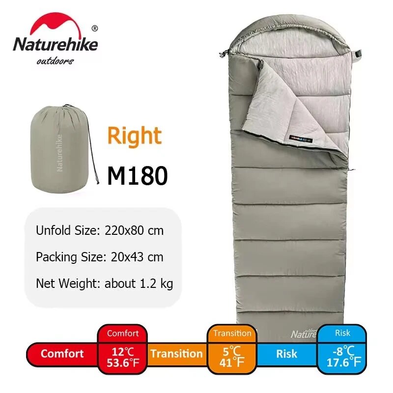 Naturehike M180 Right, зеленый спальный мешок