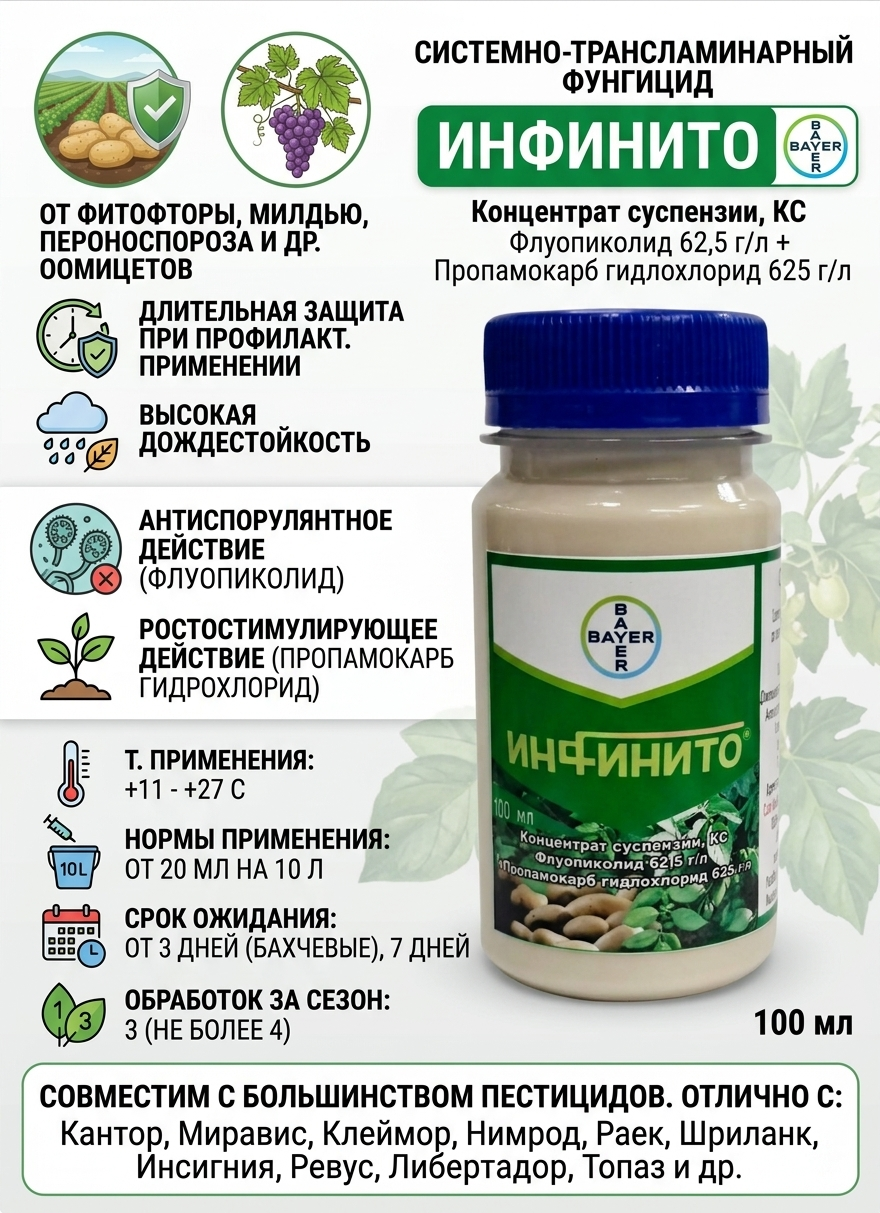 Инфинито фунгицид 100 мл для защиты растений