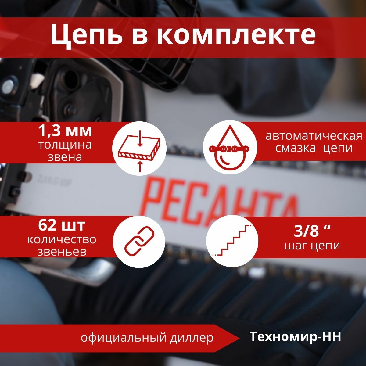Электропила ЭП-2418 Ресанта — фото 1