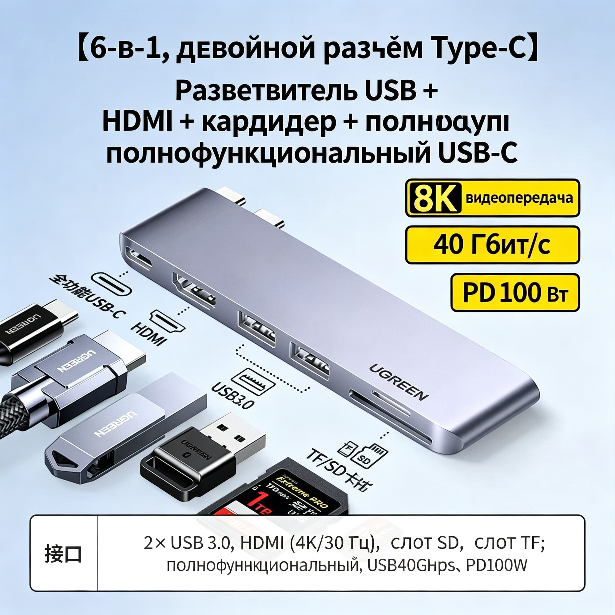 Хаб (разветвитель) Ugreen , USB 3.0, HDMI, SD/TF, PD, серый(80856)