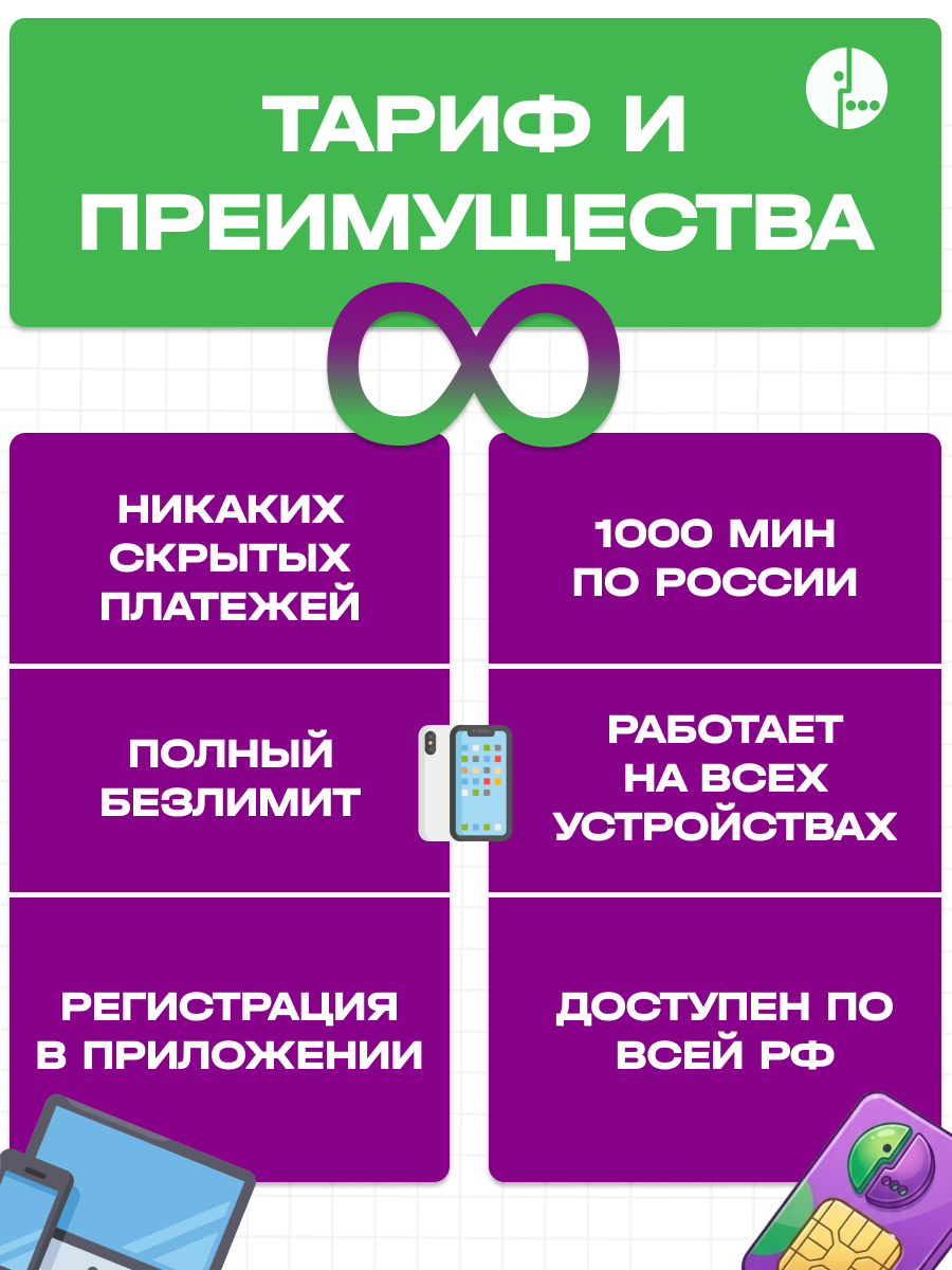 Сим карта мегафон — фото 1