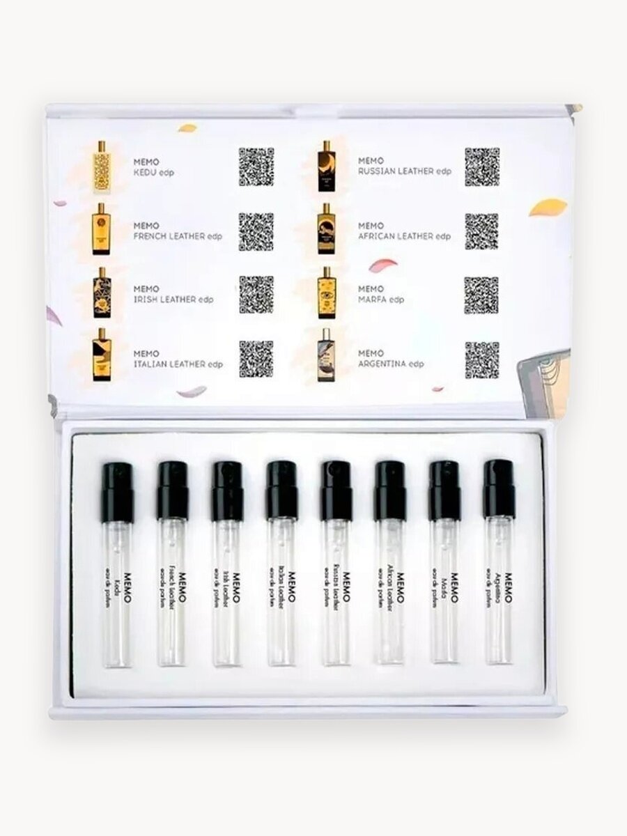 Парфюмерный набор Aroma Box "Топ ароматов Memo", 8 флакончиков по 1.5мл