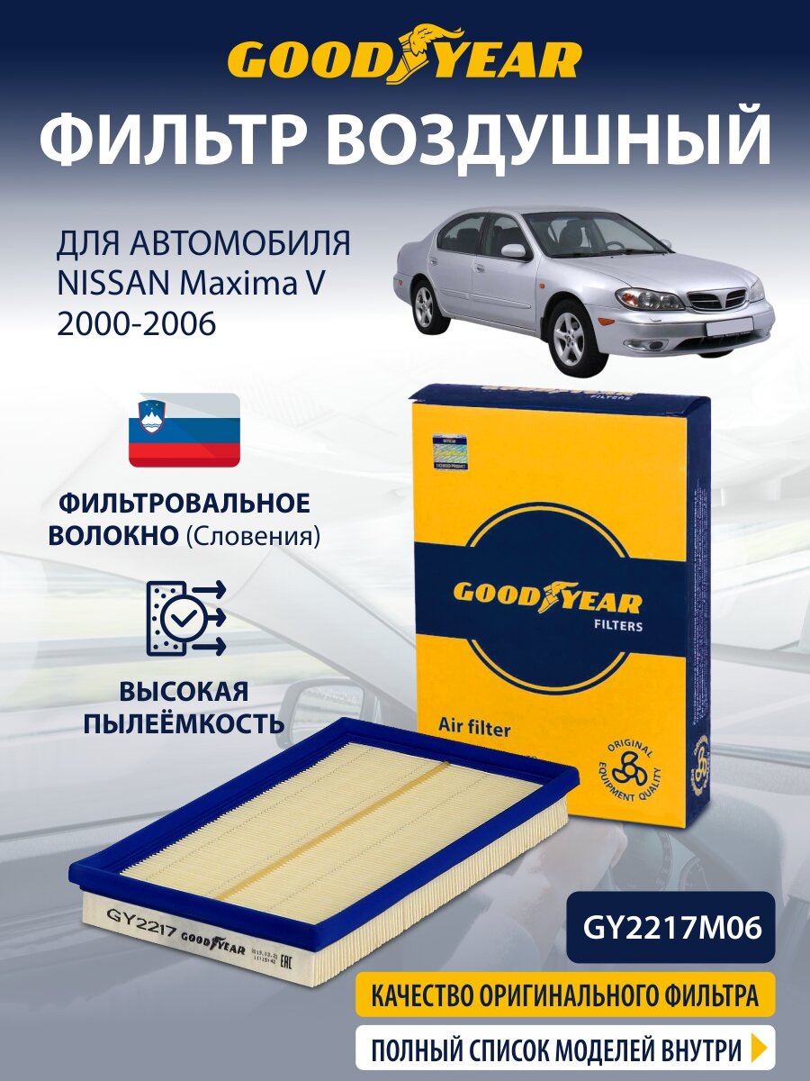 Фильтр воздушный NISSAN Maxima 5 пок. (Ниссан Максима А33) 1999-2006
