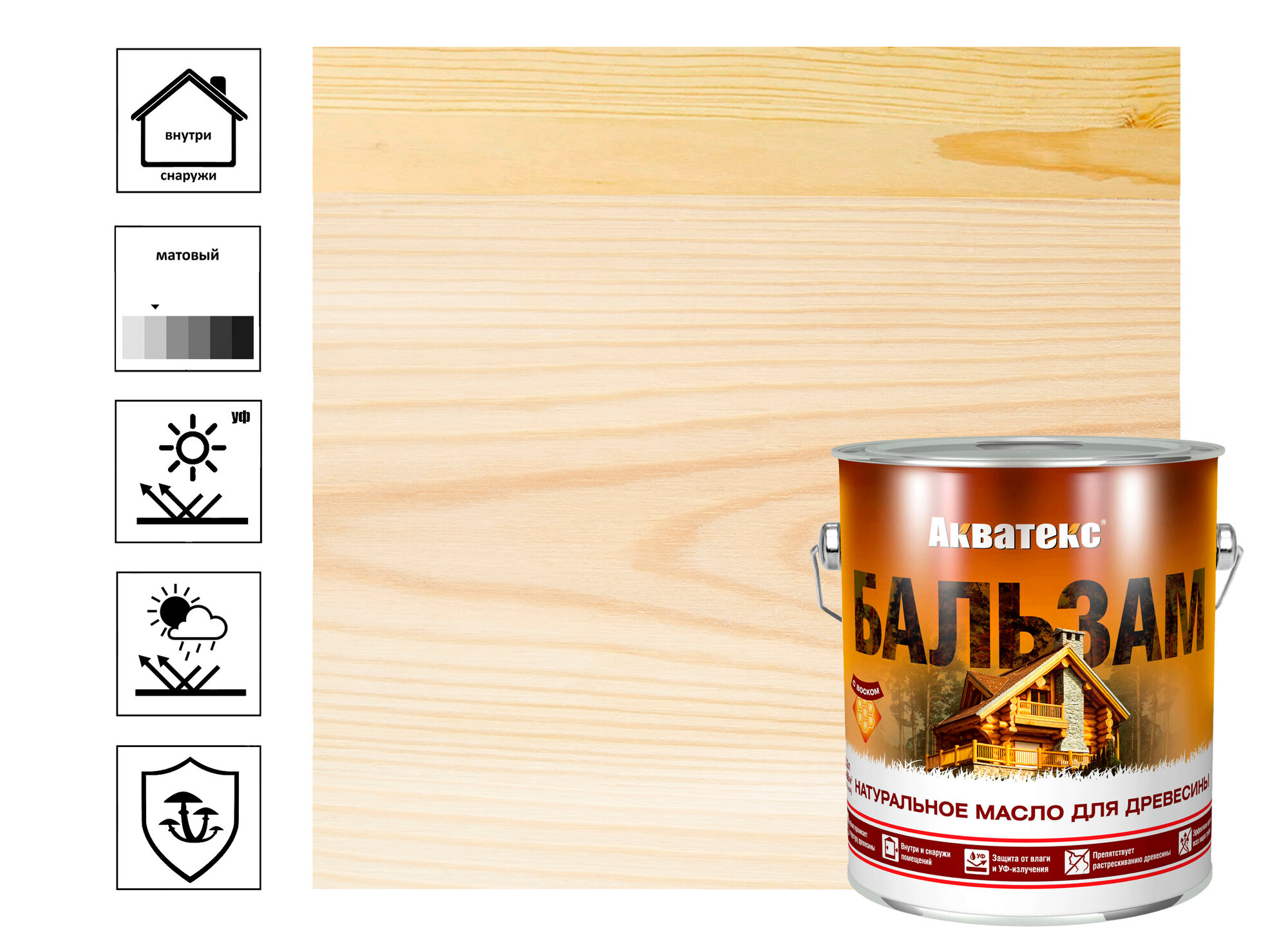 Бальзам Акватекс бесцветный, 2,2 л