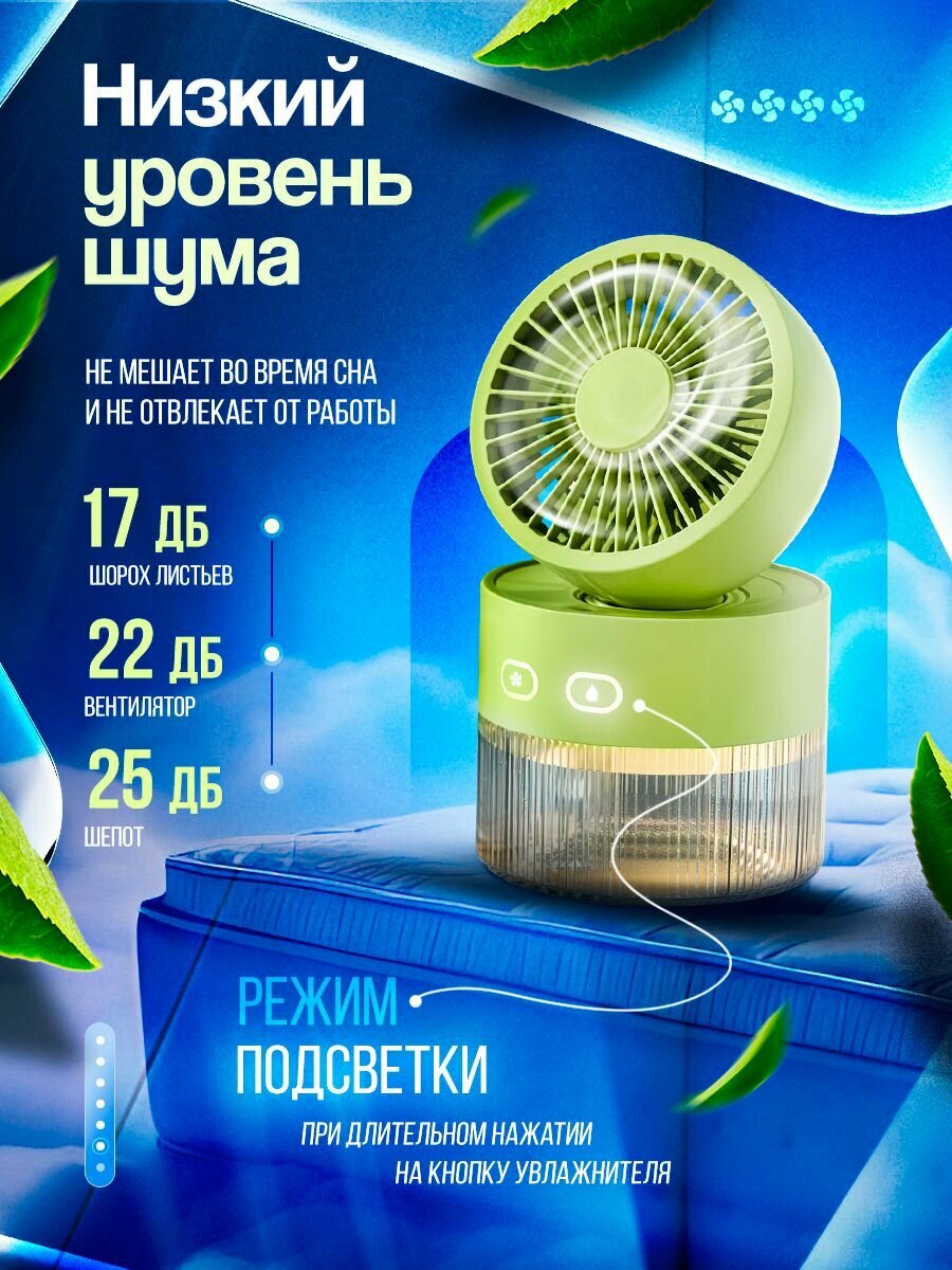 Вентилятор — фото 1