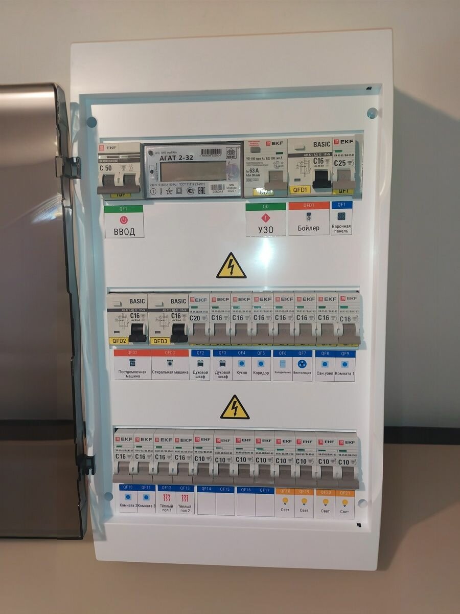 Электрощит в сборе навесной 36 модулей, с учётом эл. энергии 220В 2П 50А В1