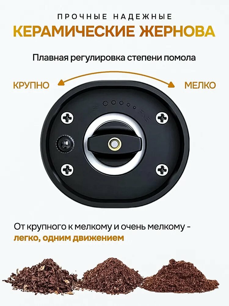 Мельница для перца; соли; специй