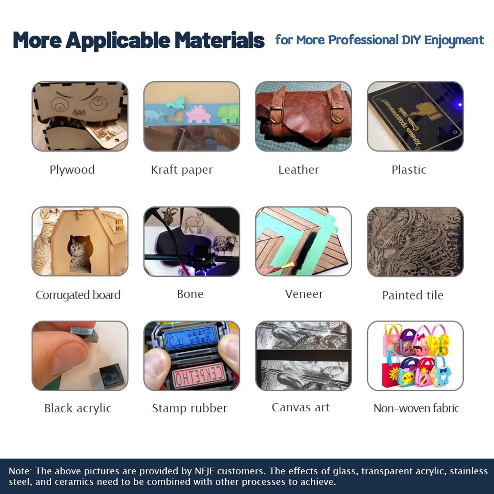 NEJE 3 2500mW 450nm лазерный гравировальный станок лазерный гравер принтер портативный резчик DIY лазер рабочая зона 170x170 мм совместим с программным обеспечением GRBL