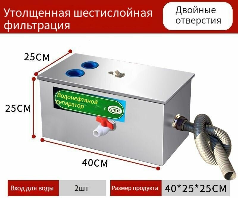 Жироуловитель под мойку