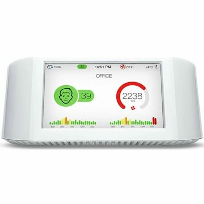 Монитор воздуха IQAir AirVisual Pro, контроль микроклимата, белый