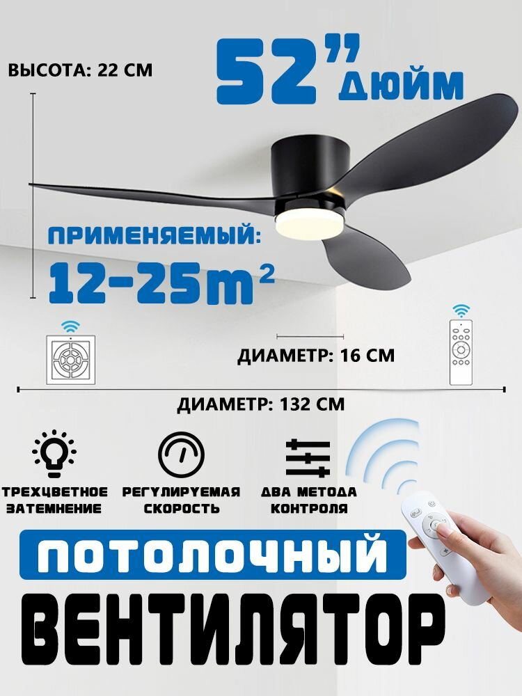 Большой палец Потолочный вентилятор ZYY615, черно-серый
