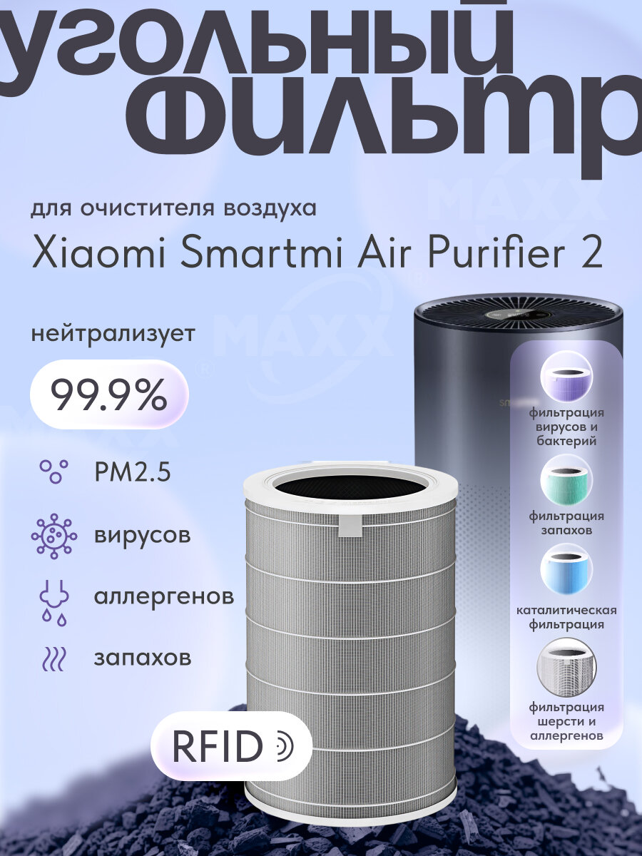 Фильтр HEPA для очистителя воздуха Xiaomi Smartmi Air Purifier 2