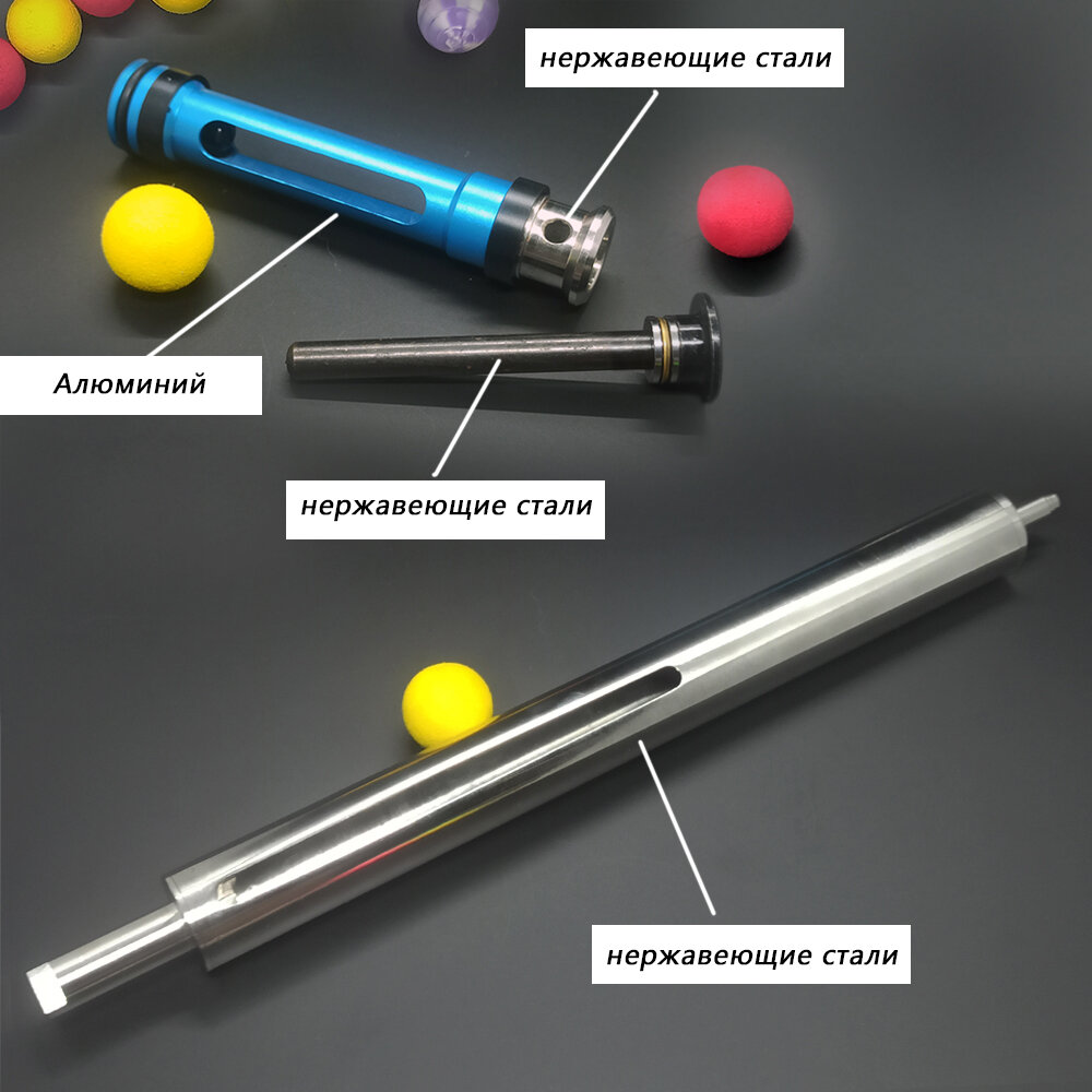 Аксессуары для пейнтбола