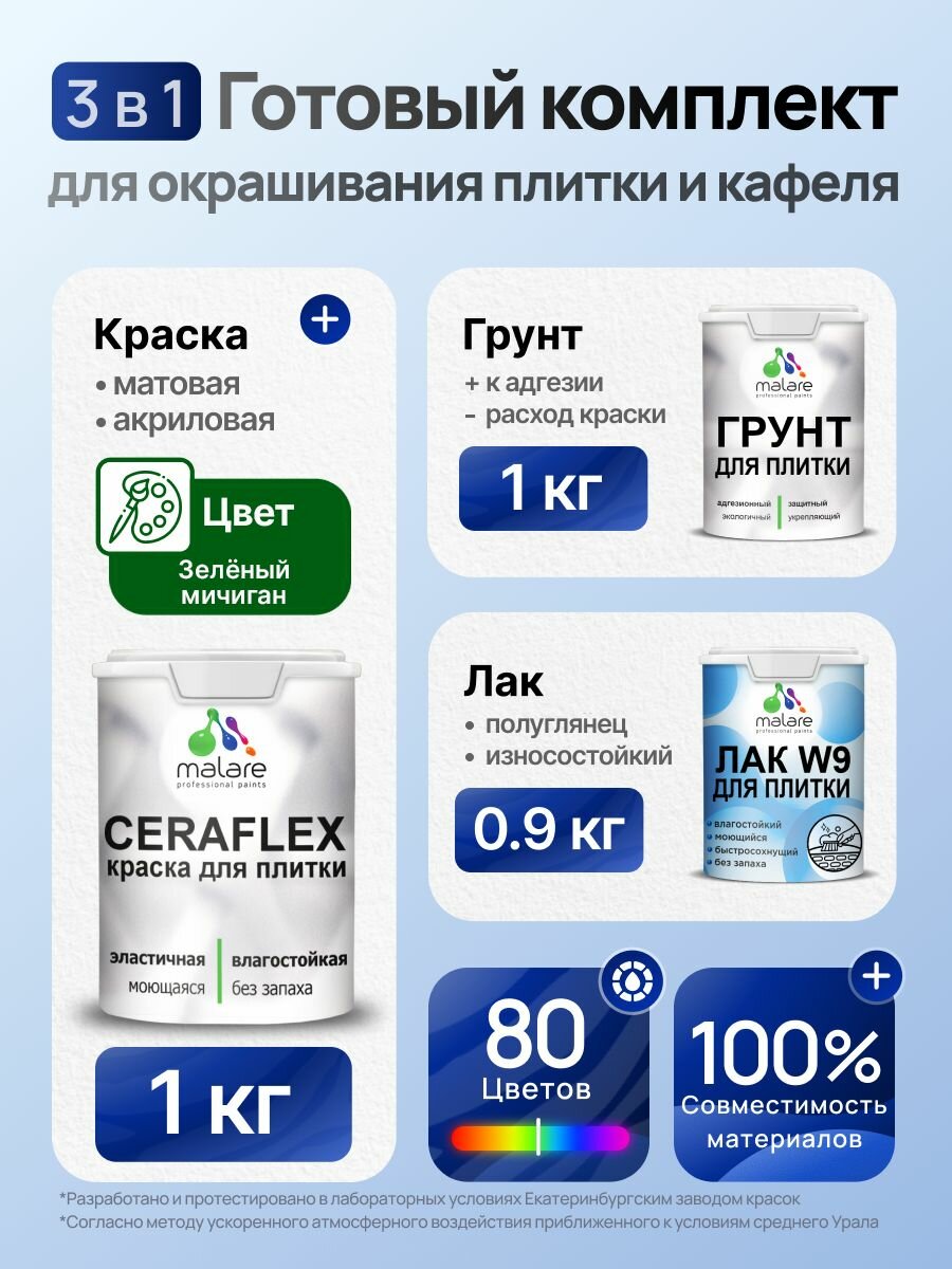 Комплект Malare для окрашивания плитки и кафеля (1кг грунт + 1кг краска + 0,9кг лак), без запаха, полуглянцевый, цвет зеленый мичиган