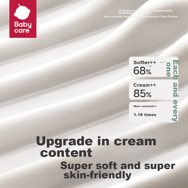 Babycare Baby Cloud-Soft Tissues, Ultra-Soft Facial Tissues, Bear Soft Tissues, Cleaning And Moisturizing Paper, Cream Paper, 80 Sheets*8 Packs