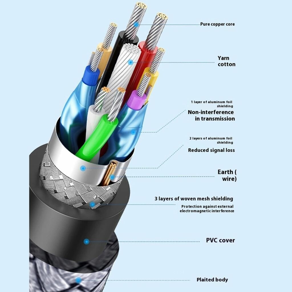 Кабель USB Type C - USB B для принтеров 5Gbps, - 2 метра — фото 1