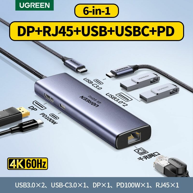 USB-Концентратор UGREEN 6-in-1 (75643), 4K DP, USB 3.0, USB-C 3.0, RJ45, PD 100W Hub