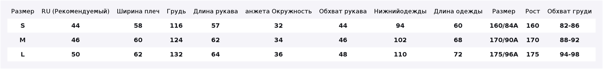 Куртка , размер M — фото 1