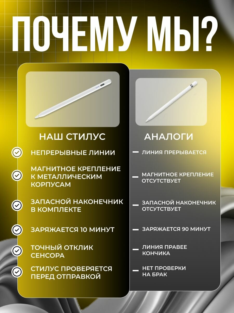 Стилус Active Pencil Универсальный — фото 1