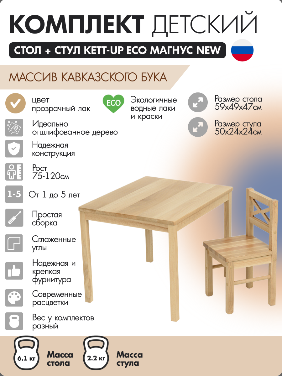 Комплект детский стол + стул KETT-UP ECO магнус NEW прозрачный лак