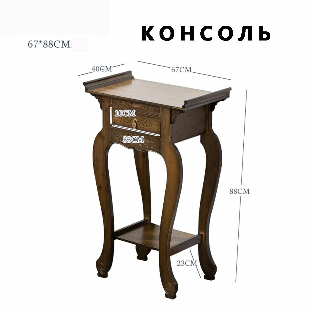Консоль