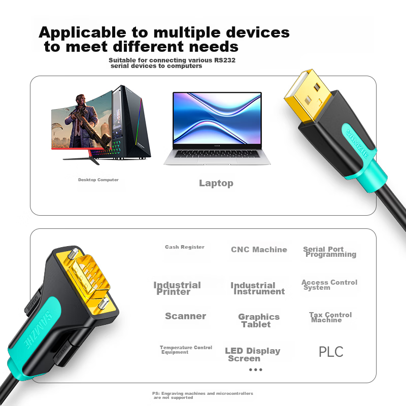 SAMZHE USB to RS232 Serial Cable, USB to DB9 Male Adapter Cable, Compatible with Attendance Machine, Cash Register, Label Printer, COM Port Debugging Cable, 2 Meters, SZ-CK02