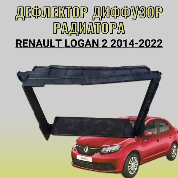 Дефлектор диффузор радиатора Renault Logan 2 2014-2022