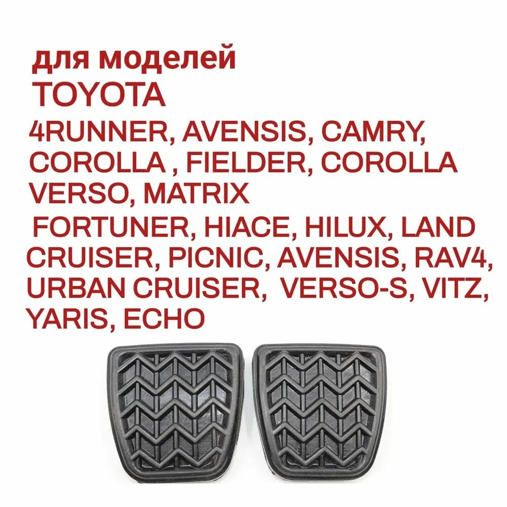 Накладка на педали