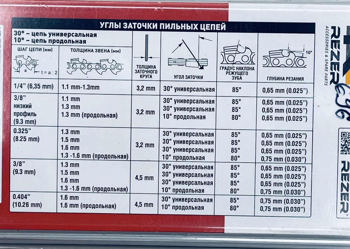 Цепь PS-9-1,3-45 (блистер) 3/8 1.3мм 45зв. Rezer (Парма-М6, Carver 25-12), 03.015.00056 В6